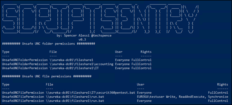 Hidden Menace: How to Identify Misconfigured and Dangerous Logon ...